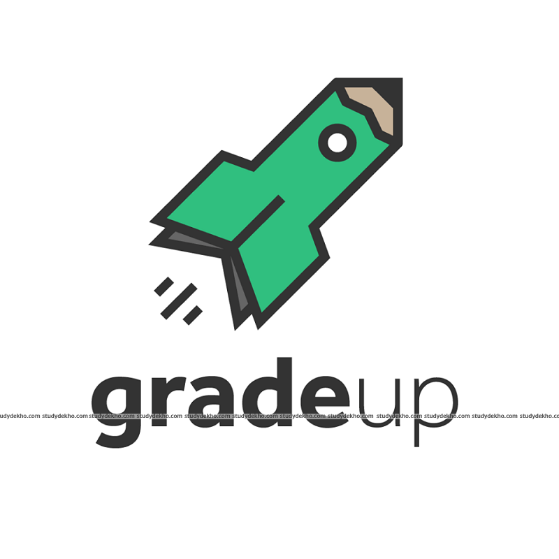 Gradeup: The Exam Preparation App, Sector 125, Noida, Gautam Budh Nagar ...