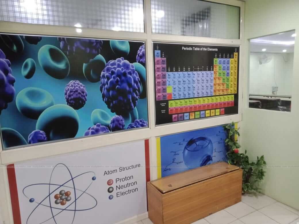 Quantum Coaching Institute, Vikas Nagar, Lucknow | Fees, Reviews ...