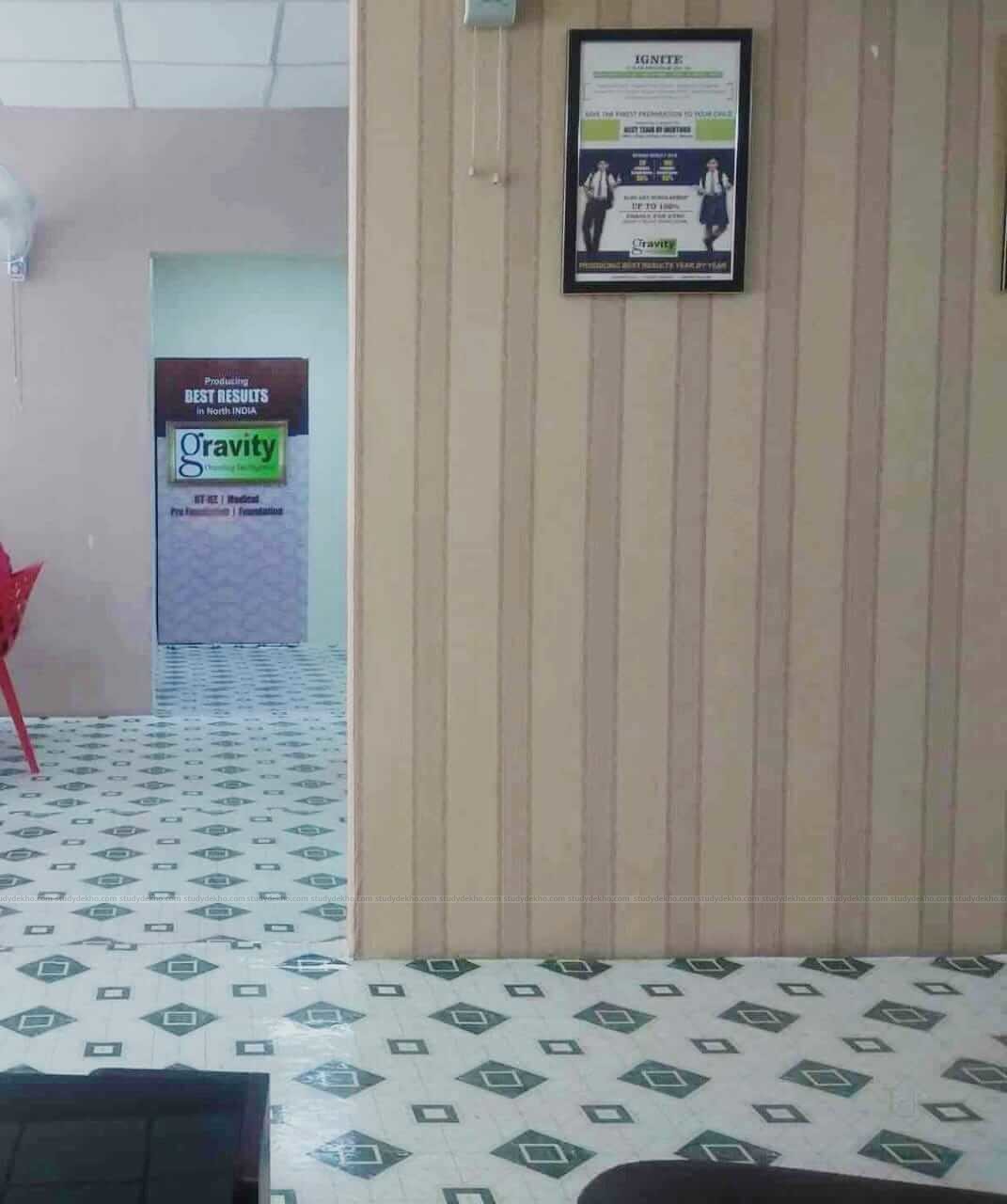 Gravity Classes, Hazratganj, Lucknow | Fees, Reviews, Batches, Contact ...