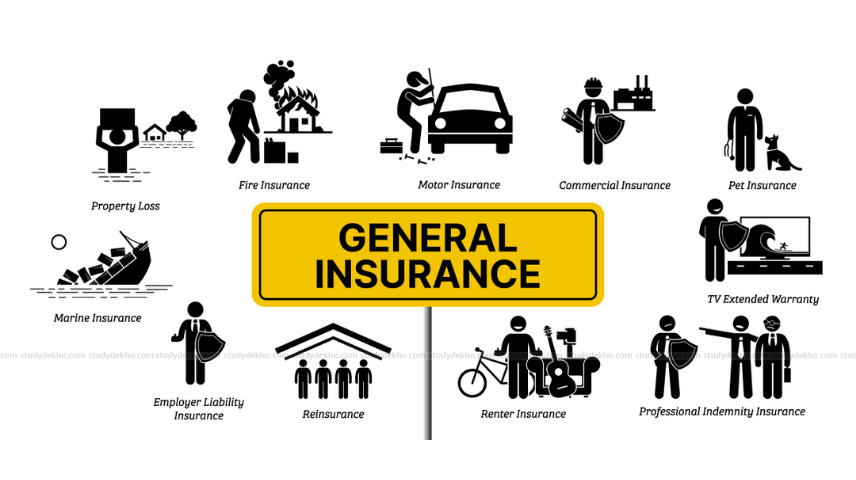 1 Best INSURANCE Exams Coaching Institutes in Jalandhar, Punjab with ...