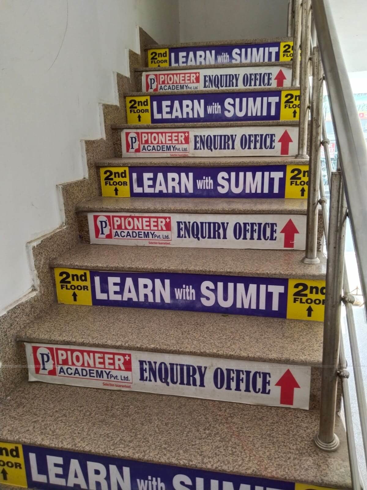 Learn With Sumit, New Delhi | Fees, Reviews, Batches, Contact, Ratings and more | Studydekho