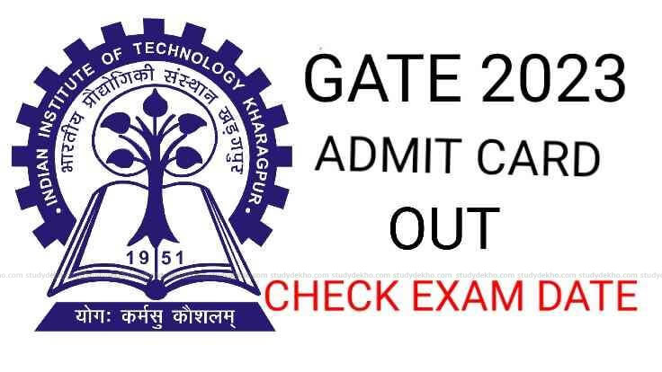 Why are JEE, GATE, and UPSC Exams considered the Toughest Exams in the ...